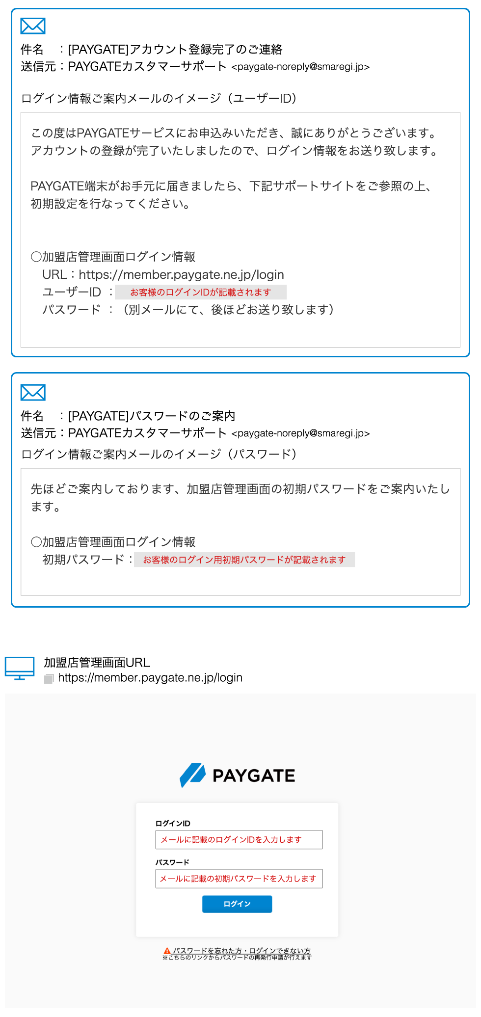 管理画面への初回ログインと初期パスワードの変更 – PAYGATE サポート
